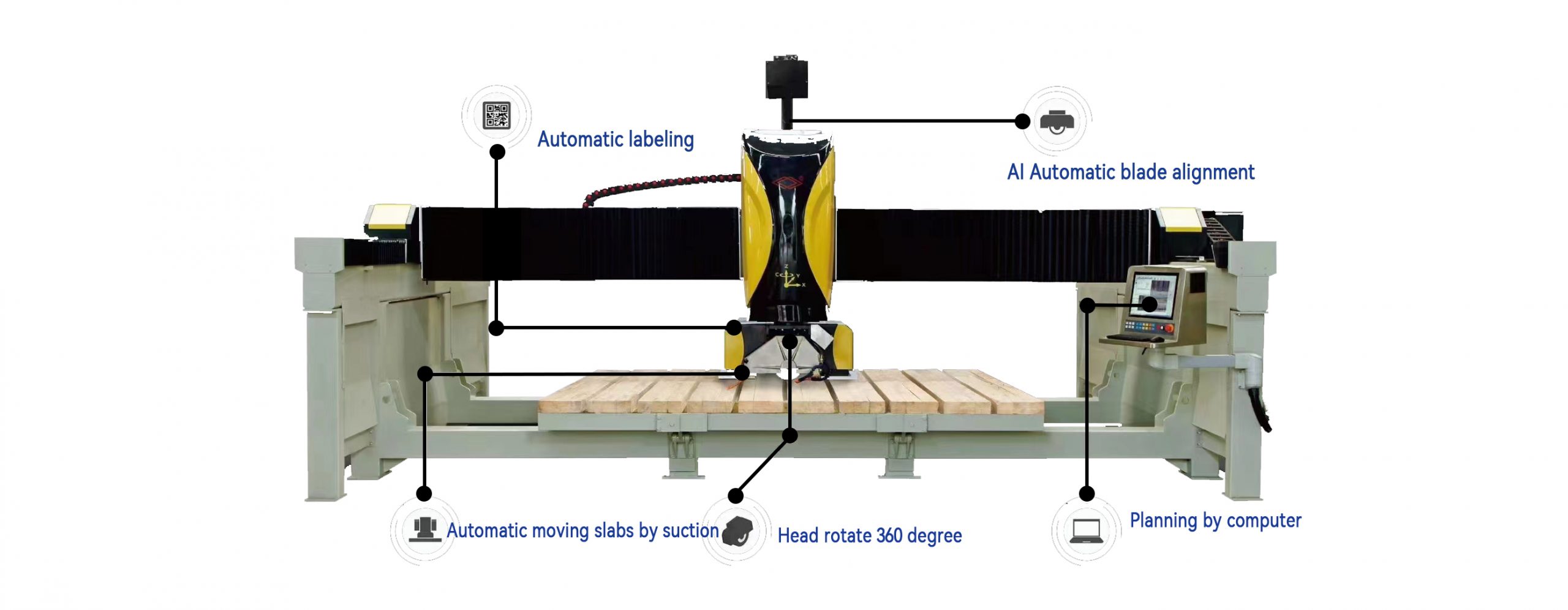 Intelligent Bridge Saw Machine – AOKE Stone Machine